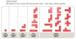 Blokus Board Game Review, Rules & Instructions