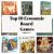 10 Best Economic Board Games in 2025 To Try