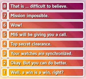 Codenames Rules & Instructions - How To Play